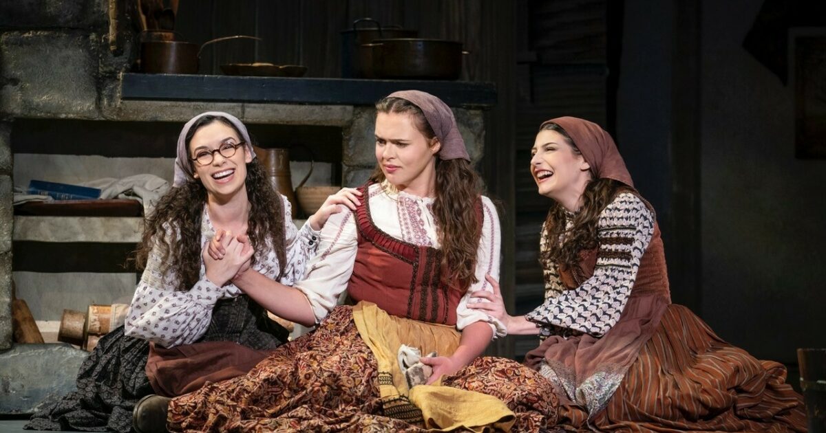 Fiddler On the Roof Contest | Explore Edmonton