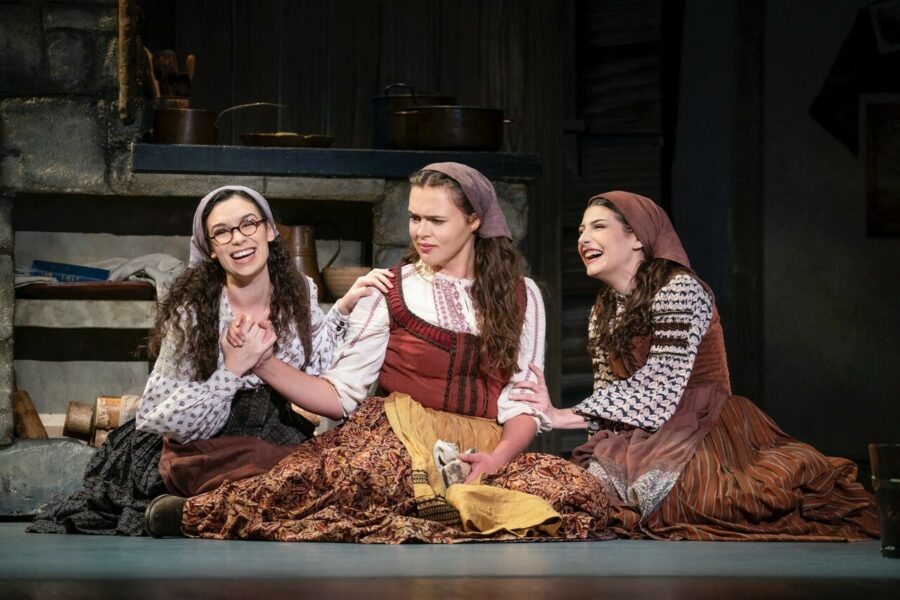 Fiddler On the Roof Contest | Explore Edmonton